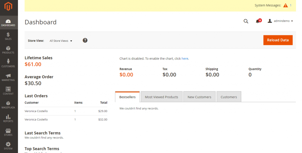Best Open source cms for e commerce website and their advantage — Blogs