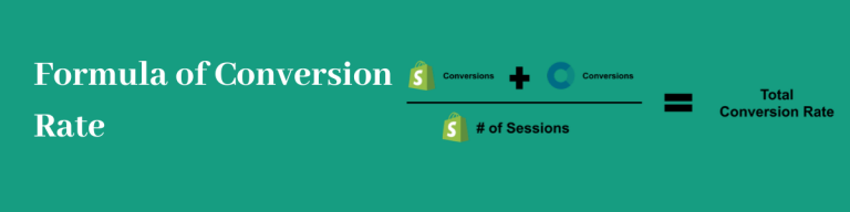 What is Conversion Rate and How to Calculate It? — Blogs